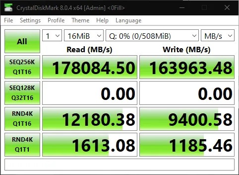 RAMDisk con 3D V-Cache: más rápido que PCIe 5.0, pero no para todos